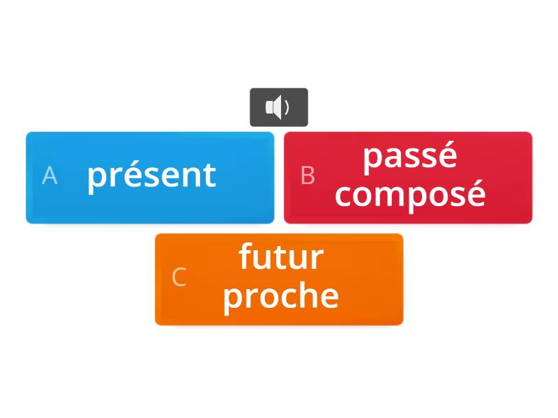 se réjouir au présent, passé composé et futur proche - Quiz