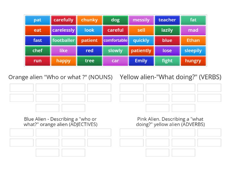 Muhammed sorting Nouns, Verbs, Adjectives and Adverbs ALIENS - Group sort