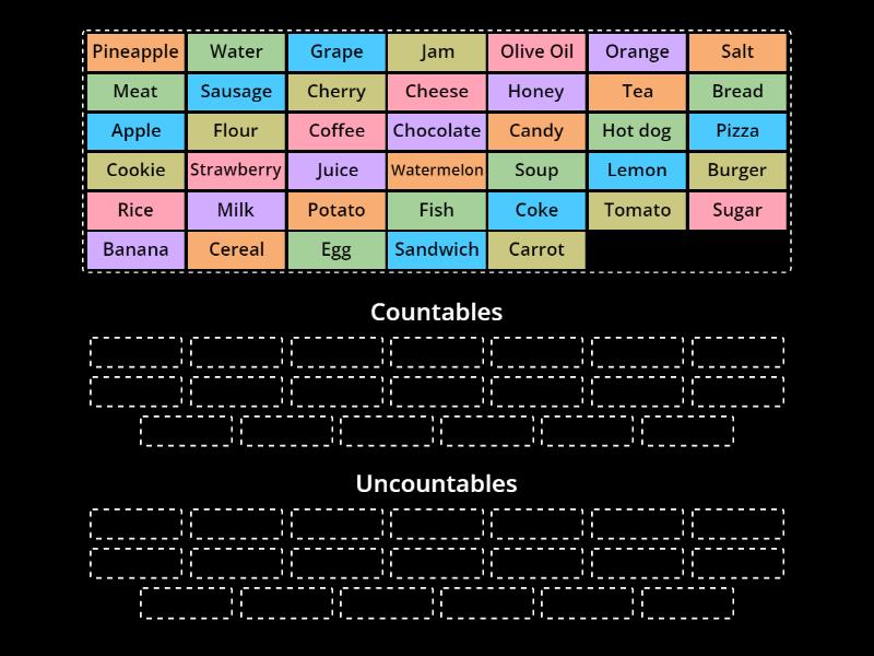 Countables and Uncountables - Group sort