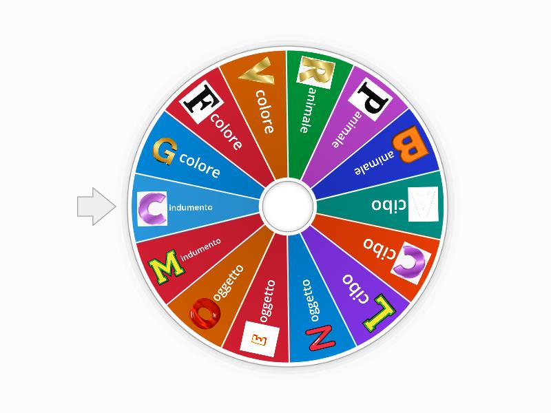 Fluenza fonologica - Spin the wheel