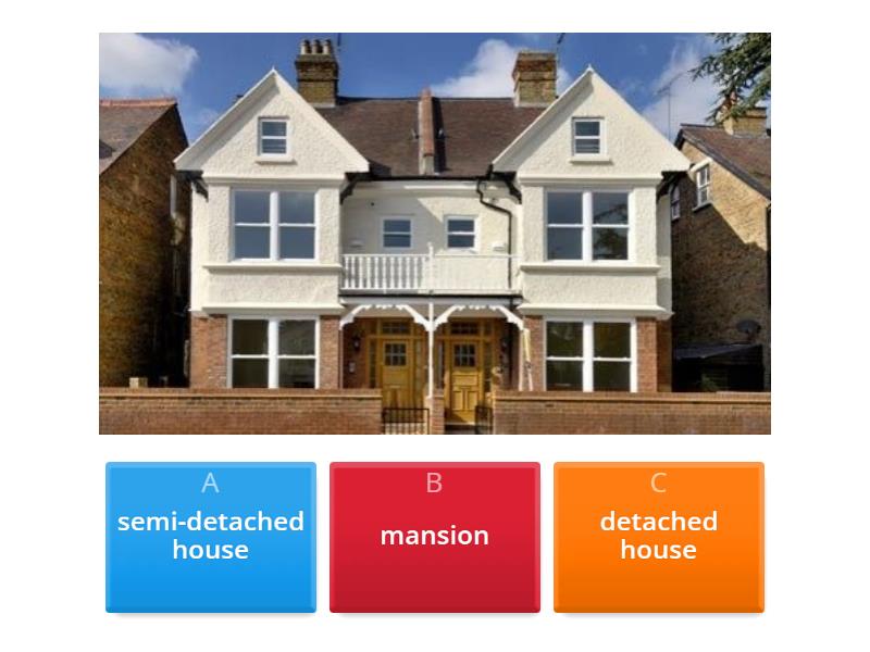 Houses - Quiz