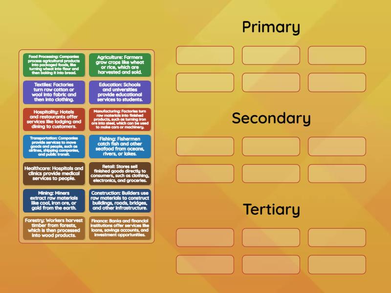 Primary, Secondary and Tertiary Sort - Group sort