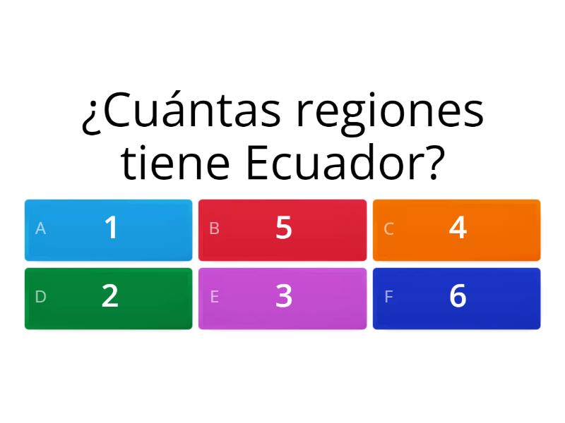 Provincias del Ecuador - Quiz