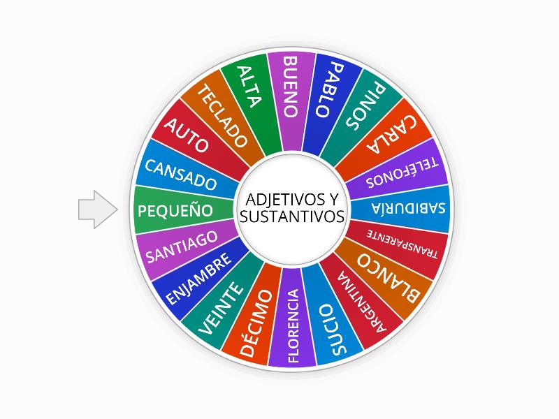 RULETA DE ADJETIVOS Y SUSTANTIVOS - Roleta aleatória