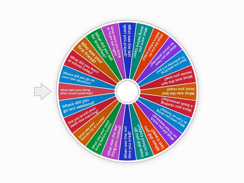 Past Simple and past progressive conversation Questions - Spin the wheel