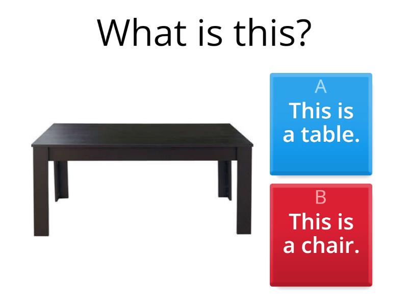 What is this? - Quiz