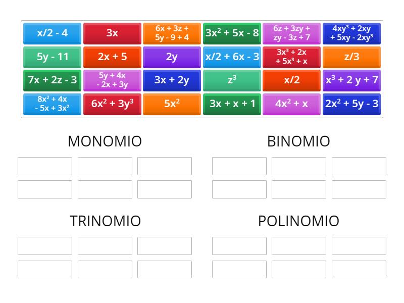 CLASIFICACIÓN DE MONOMIOS, BINOMIOS, TRINOMIOS Y POLINOMIOS - Ordenar ...