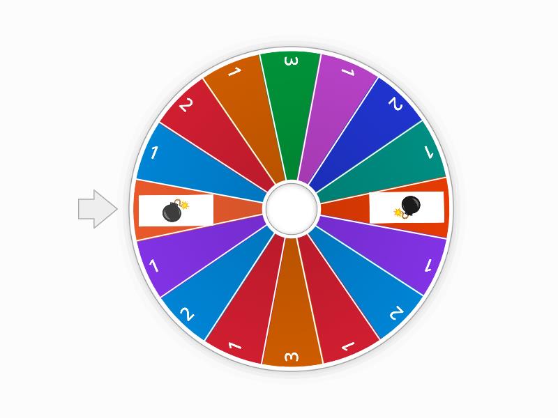 Wheel Guessing the Word - Spin the wheel