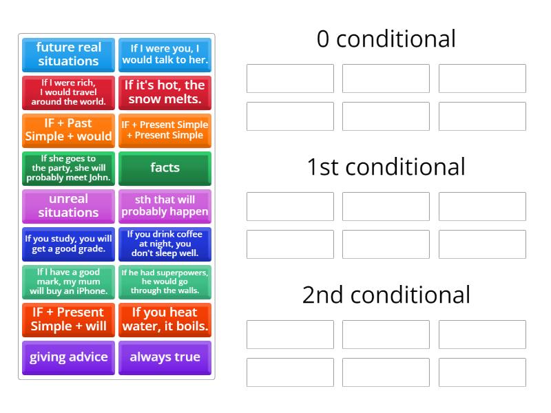 conditionals - groups - Group sort