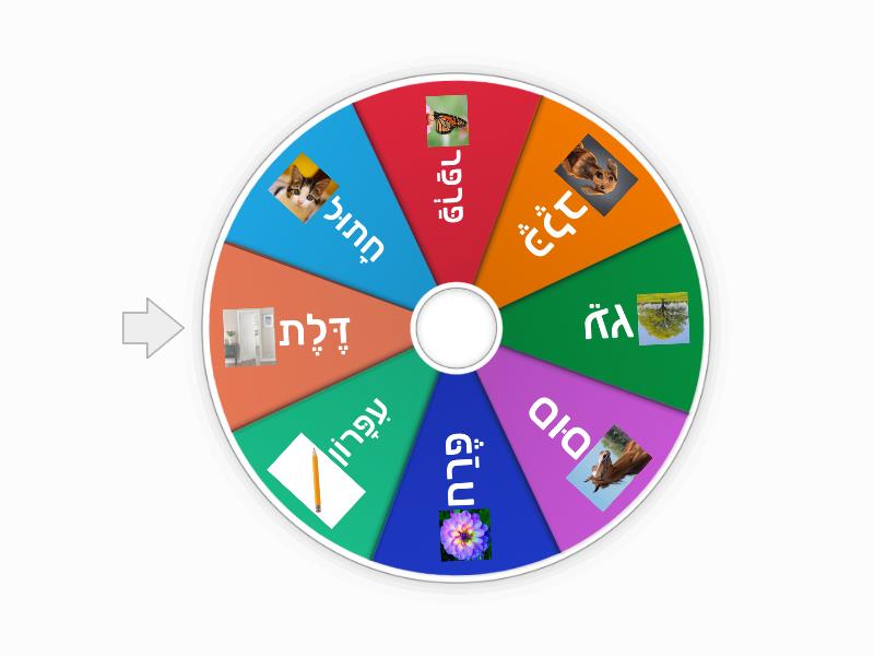 Hebrew Reading - Spin the wheel