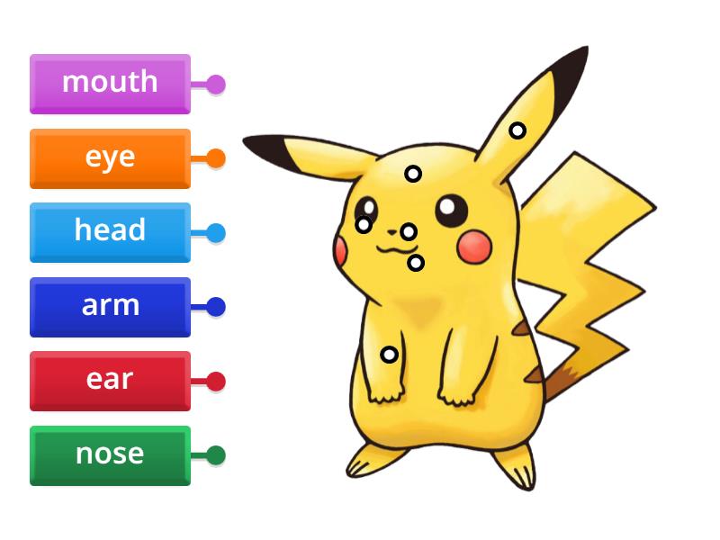 Pikachu Body Parts - Diagrama con etiquetas