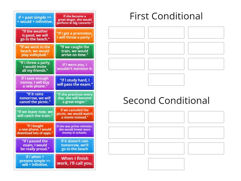 1st and 2nd conditionals sort - Group sort
