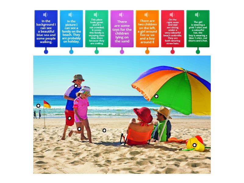 beach holiday - Labelled diagram