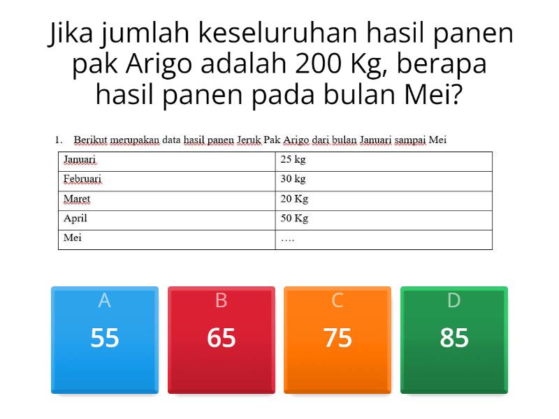 SOAL KELOMPOK 1 - Quiz
