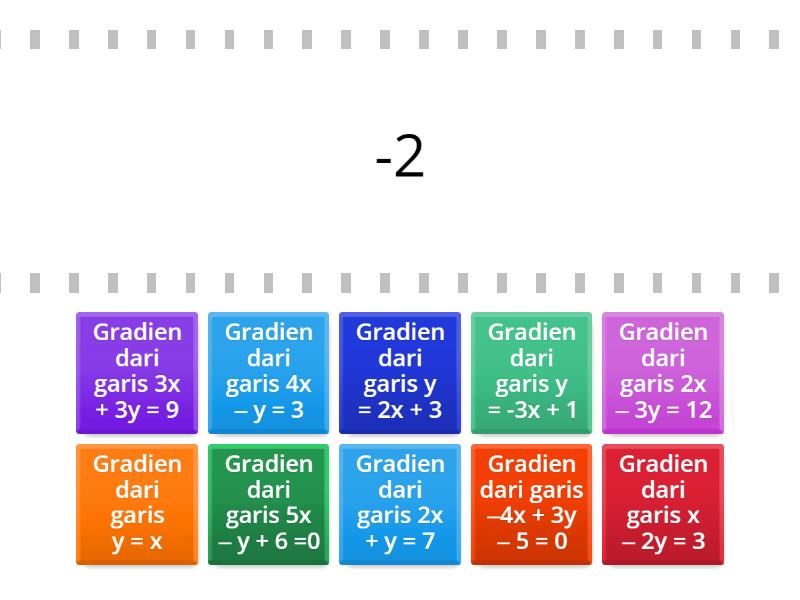 Menentukan Gradien - Find the match
