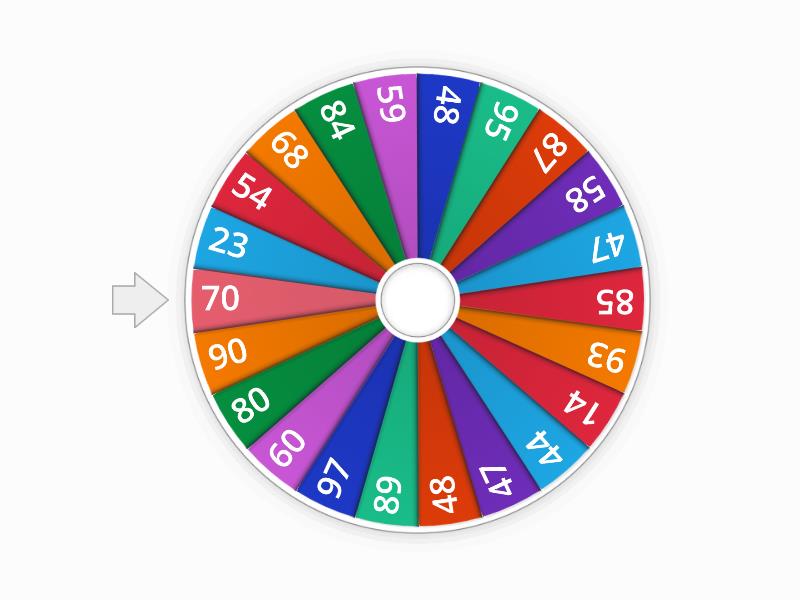 les nombres S2 - Random wheel