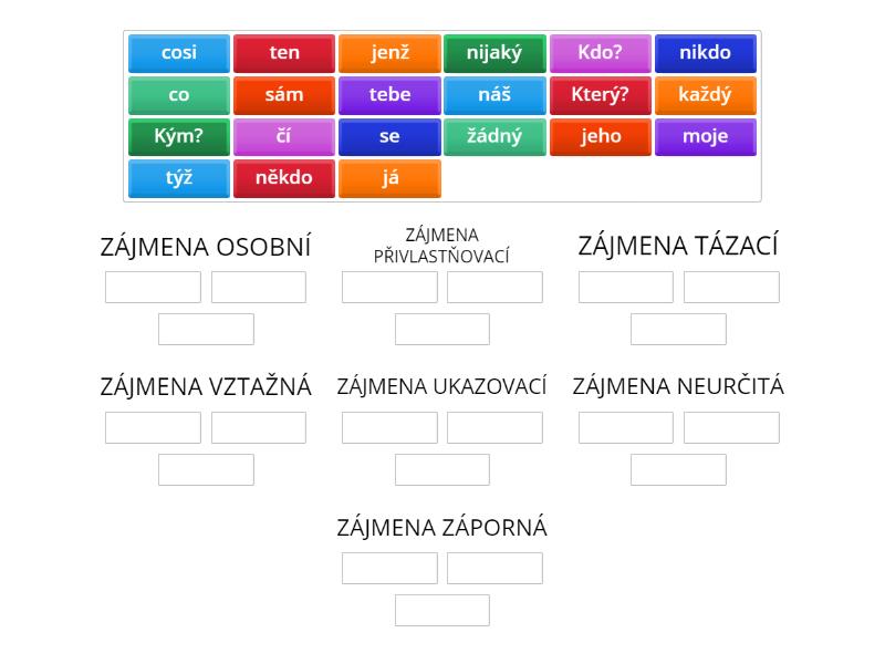 Druhy zájmen - Group sort