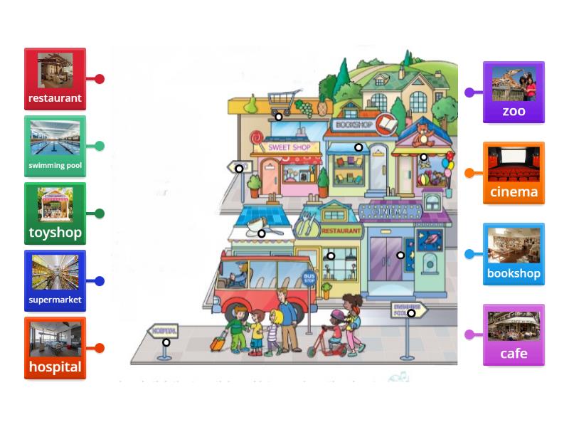 Let's explore my town - Labelled diagram
