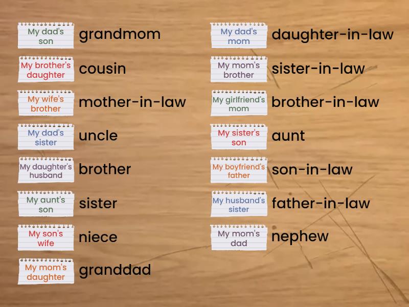 Family Members - Possessive Nouns - Unscramble