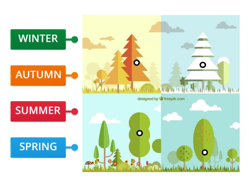 SEASONS - picture - Labelled diagram