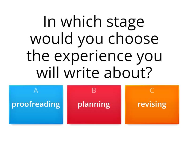 Steps of the writing process - Quiz