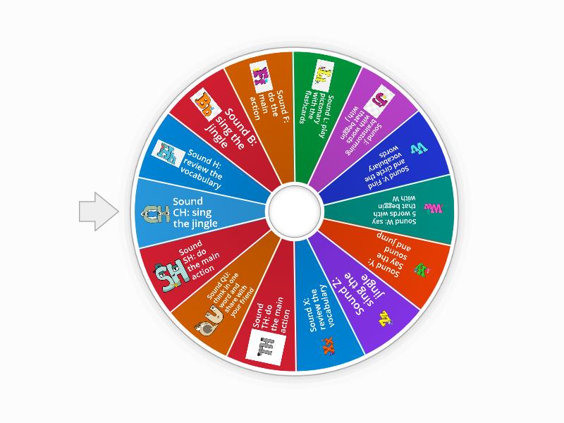 Pip's Spinner - Spin the wheel