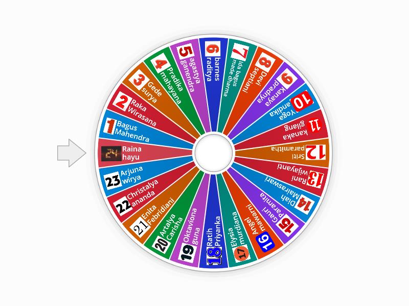 Nomer Absen - Spin the wheel
