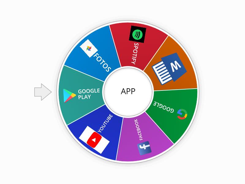 REGLAS DE APLICACIONES - Random wheel