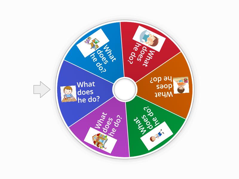 daily routines - Spin the wheel