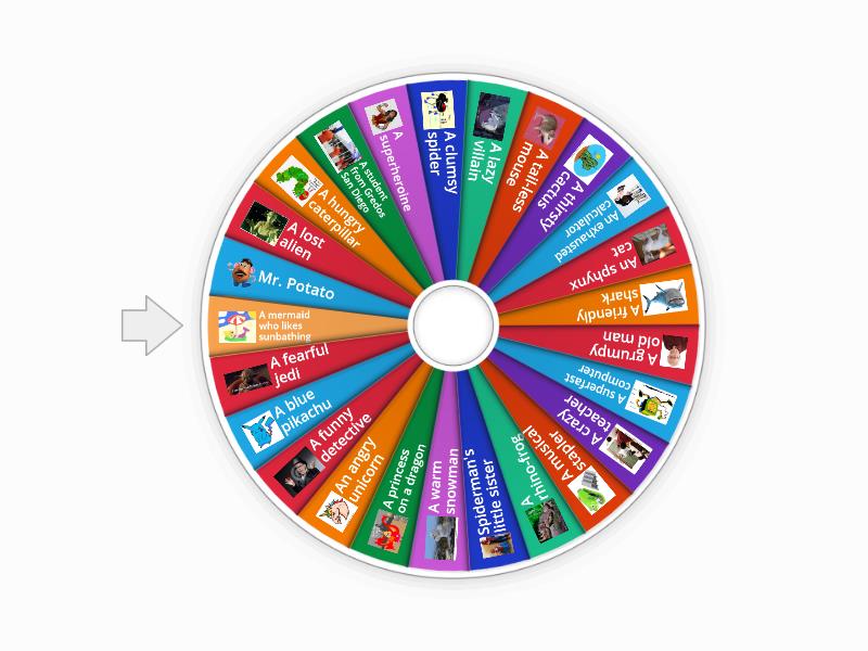 Characters - Spin the wheel