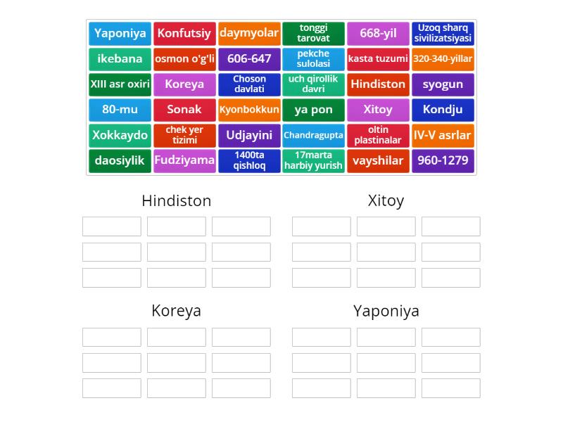 Revision for classtest - Group sort