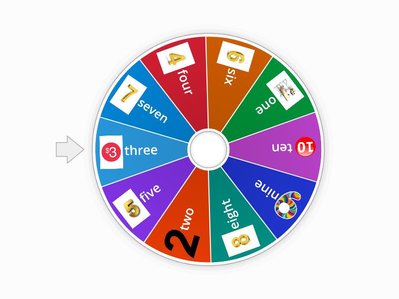 Bingo: numbers - Random wheel