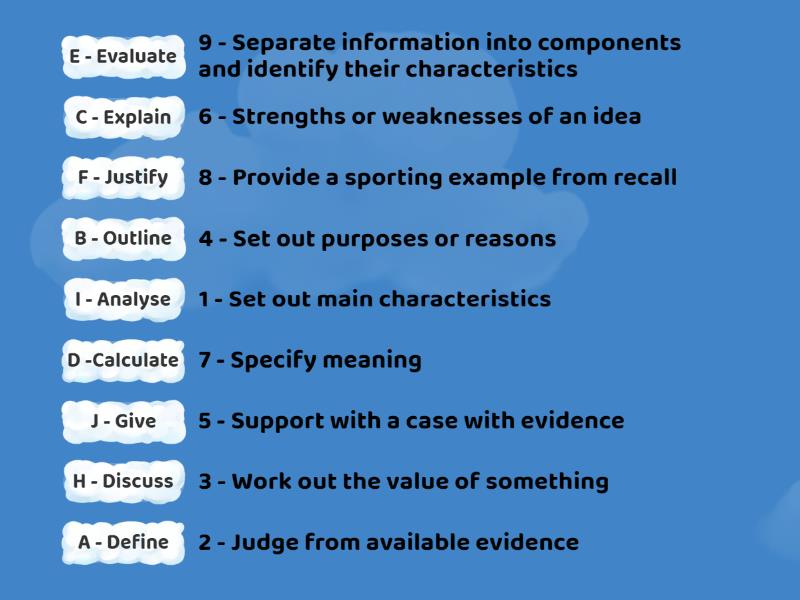 AQA GCSE PE - Command words and meanings! - Unscramble AQA GCSE PE - Command words and meanings! - Unscramble