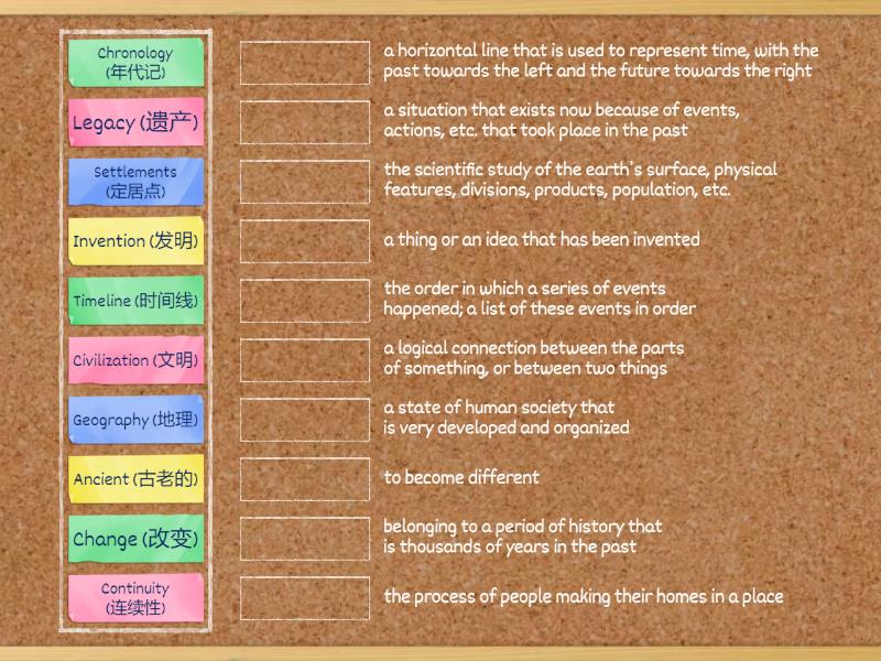 Y7 Social Studies Review Unit 1 Ancient Civilizations - Match up