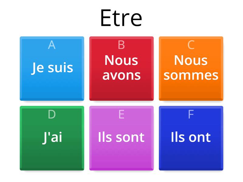 Etre ou avoir - Cuestionario