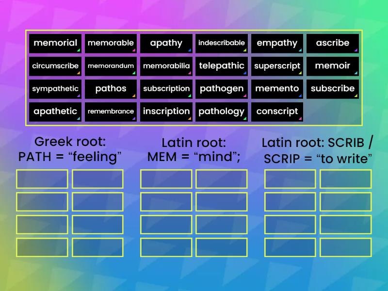 5th U4 L5: The Mystery of Washington Park: phonics - Group sort