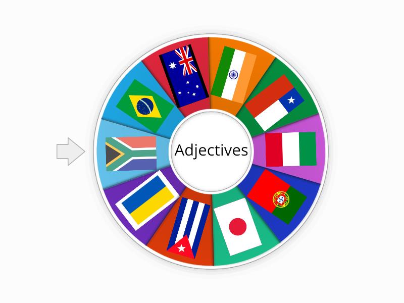 Superlative adjectives - Random wheel