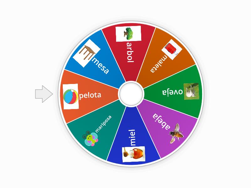 identificar sonido inicial con la letra m - Spin the wheel