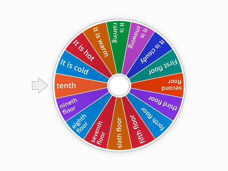 Descubre 1 vocabulary lesson 5 - Random wheel
