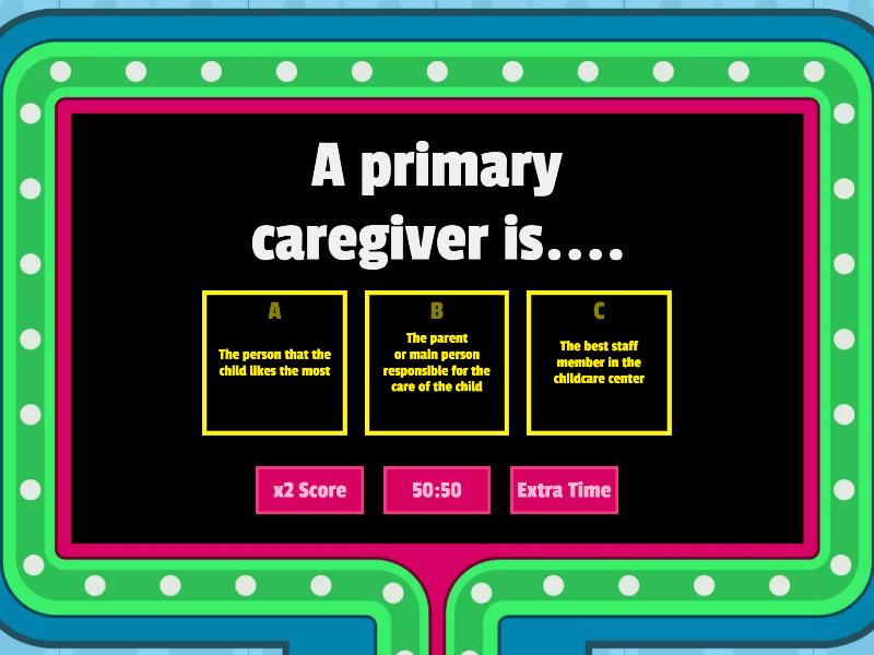 Final Review Game - Concurso de preguntas