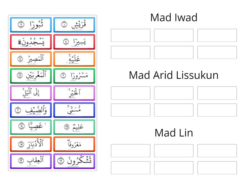 Wordwall Tingkatan 3 Mad Arid Lissukun, Mad Iwad, Mad Lin - Susunan ...