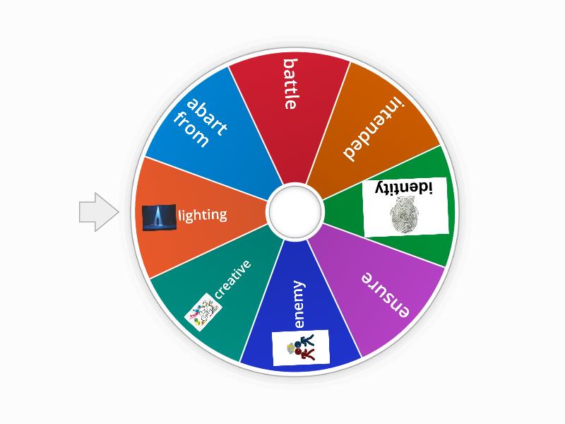 Vocabulary Review - What is the Meaning - Spin the wheel