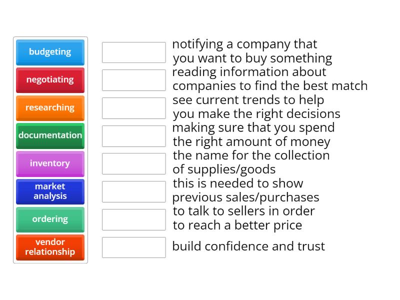 Carol (work responsibilities) - Match up