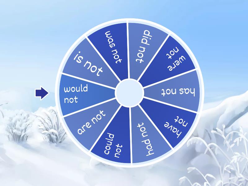 Spelling Contractions 1 - Random wheel