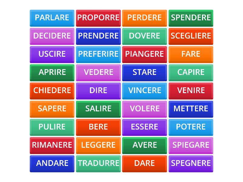 Congiuntivo presente - Verbi regolari & irregolari - Flip tiles