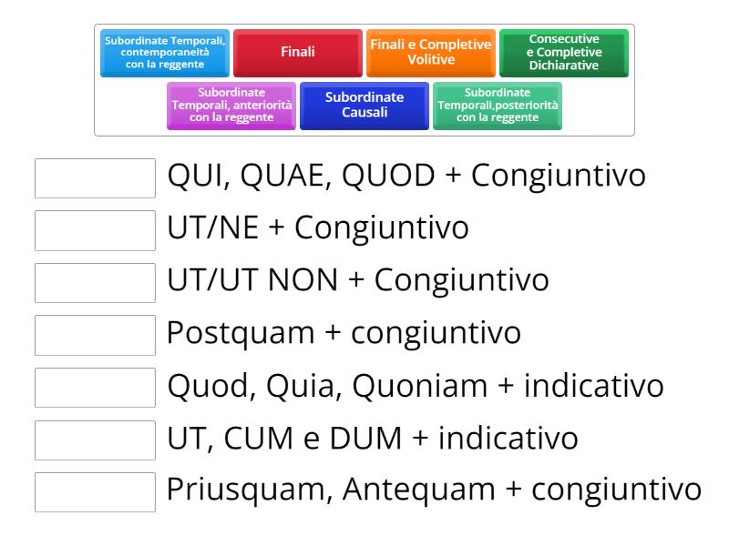 Le subordinate in Latino - Match up