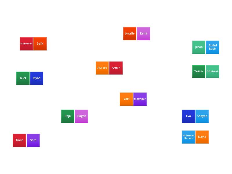 5E / Pairwork Fairy Tales - Seating plan