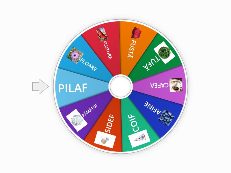 sunetul si litera F - Random wheel