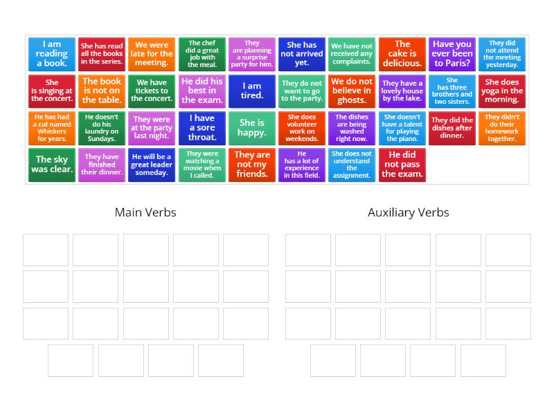 Be/Do/Have: Main verbs or Auxiliary verbs - Group sort