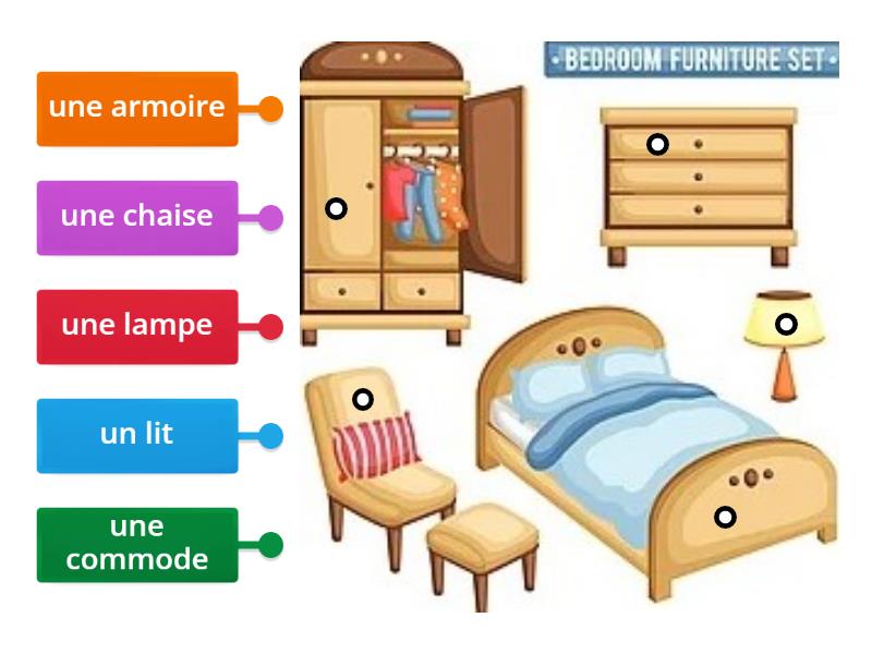Les meubles -2 - Labelled diagram
